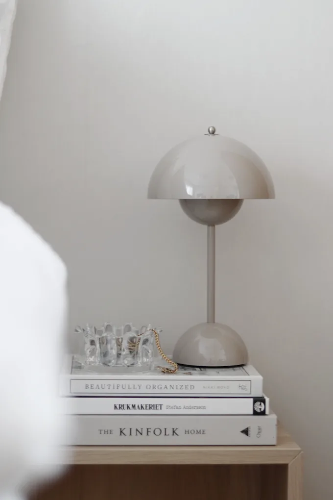 Scandinavian design lamps - find your favourite!